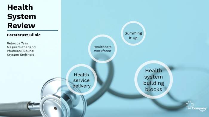 Public Health by Krysten Smithers on Prezi