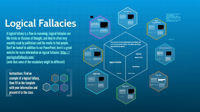 Logical Fallacies Activity/Examples by April Sovey on Prezi