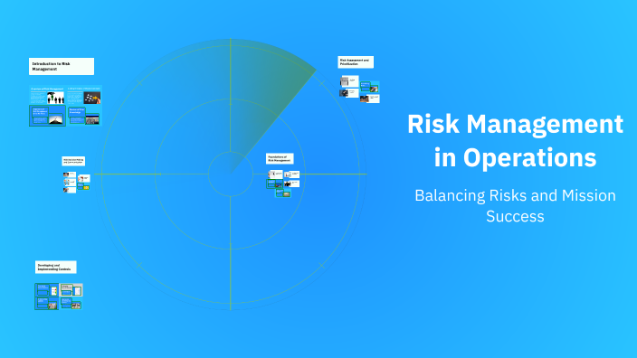 Risk Management in Operations by Sarah Biro on Prezi