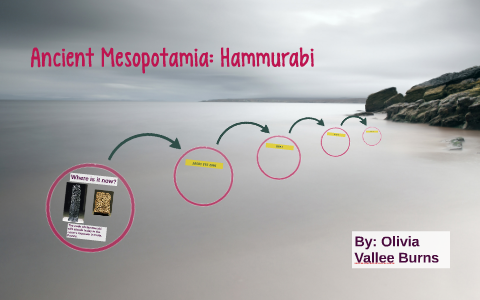 Ancient Mesopotamia: Hammurabi by olivia bkpdjbonbdae on Prezi