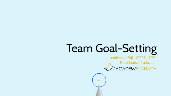 Team Goal-Setting by Mindy Finlay on Prezi
