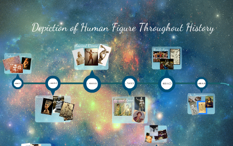Depiction of human figure in history and cultures by Alyna Rizvi on Prezi