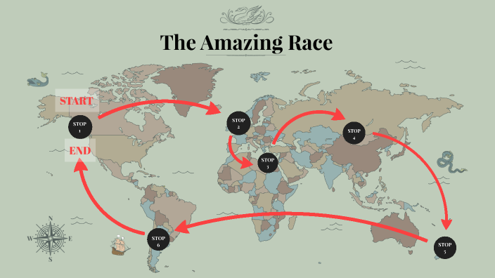 The Amazing Race by Josiah Aflleje on Prezi