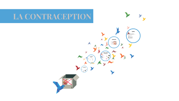 La contraception by Estelle GASPARD on Prezi