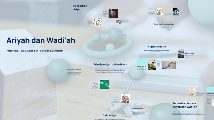 Ariyah dan Wadi'ah dalam Perspektif Islam by fauzy filengajar on Prezi