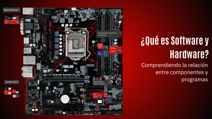 ¿Qué es Software y Hardware? by Juan Manuel Pérez on Prezi