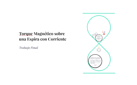 Torque Magnético sobre una Espira con Corriente by Omar Chirinos on Prezi