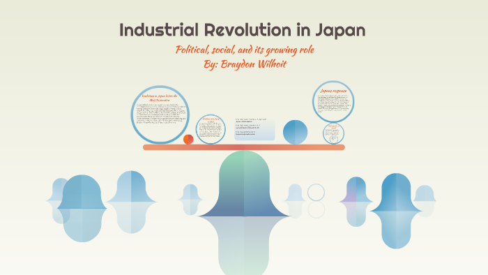 Industrial Revolution in Japan by Braydon Wilhoit on Prezi