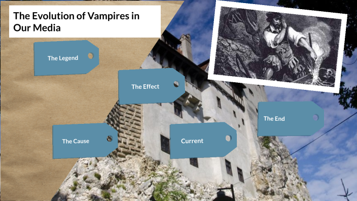 The Evolution of Vampires in Our Media by delylah swofford on Prezi