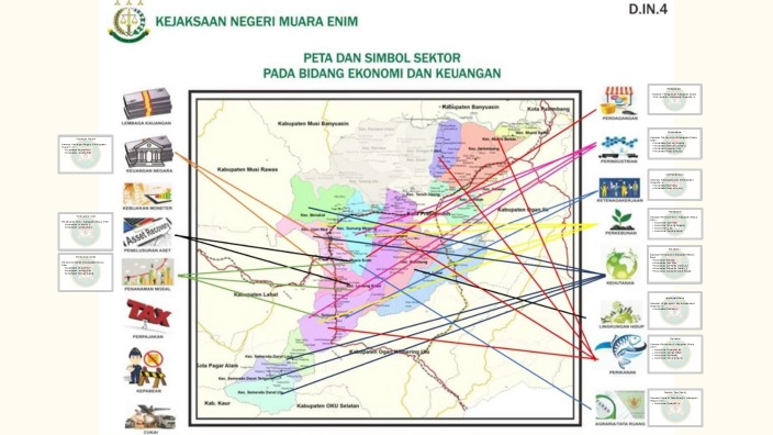 PETA EKONOMI KN MUARA ENIM by Intel knme on Prezi