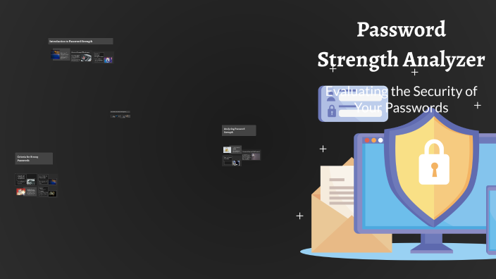 Password Strength Analyzer by AASTHA Patil on Prezi