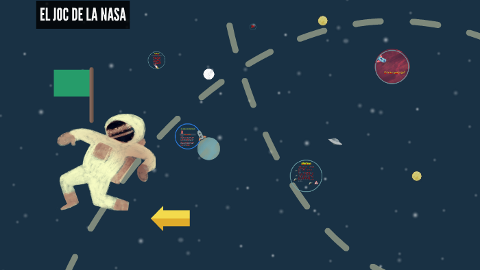 EL JOC DE LA NASA by MARIA MATOS MARTINEZ on Prezi