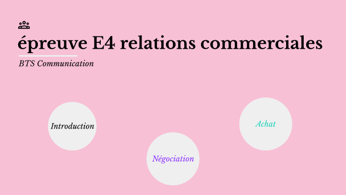 oral E4 relations commerciales by Sarah Colas on Prezi