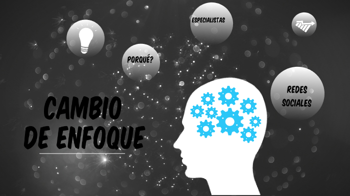 Cambio Cr by Javier Resendez on Prezi