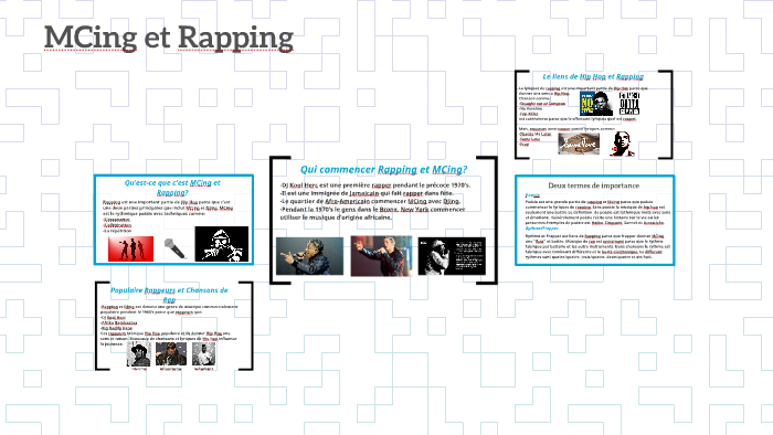 MCing et Rapping by Harini Mohan on Prezi