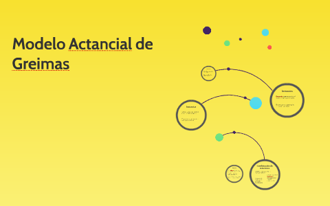 Modelo Actancial de Greimas by beto luna on Prezi