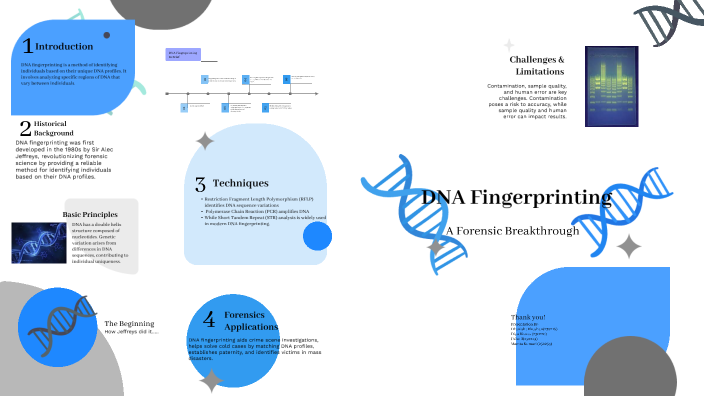 DNA Fingerprinting by Diya Biswas on Prezi