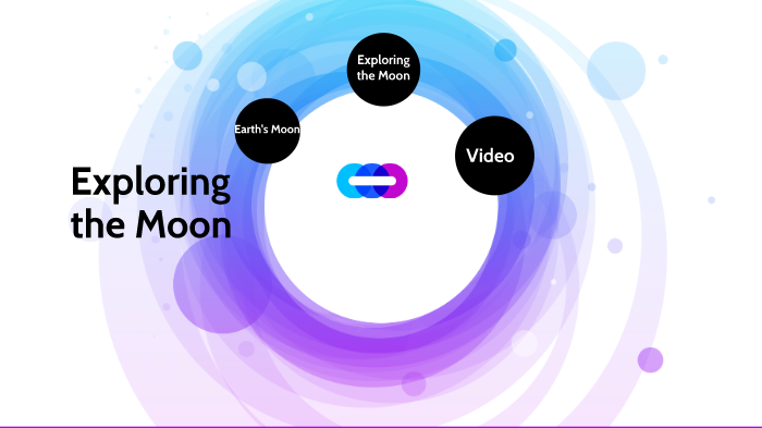 3 - Aniya, Morgan - Exploring the Moon by Morgan Cohoon on Prezi