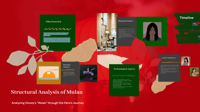Structural Analysis of Mulan by Itzel Silva on Prezi