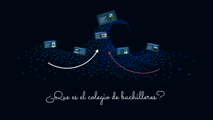 Colegio de Bachilleres Plantel 2 Cien metros: Elissa acuña R by Amaury ...