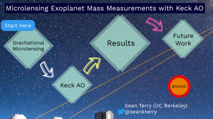 Microlensing Exoplanet Mass Measurements with Keck AO by Sean Terry on ...