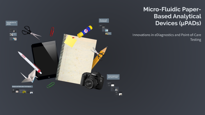 Micro-Fluidic Paper-Based Analytical Devices (μPADs) by Martina De Luca ...