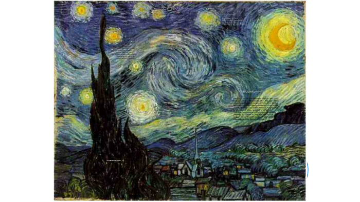 vicent van gogh by justin losey on Prezi