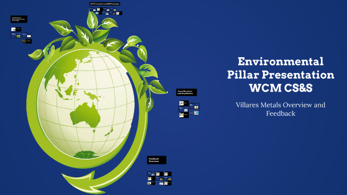 Environmental Pillar Presentation WCM CS&S by Sandro Araujo on Prezi