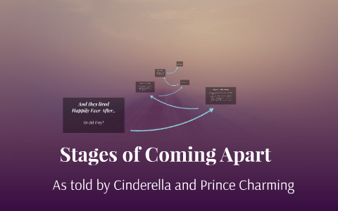 Stages of Coming Apart by Kayleigh Randall on Prezi