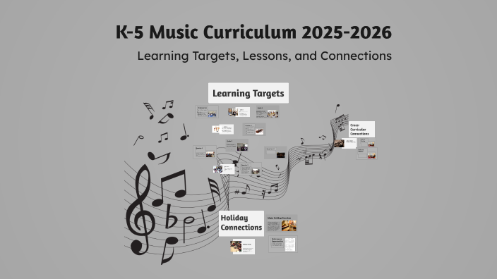 K-5 Music Curriculum 2025-2026 by Justin Duff on Prezi