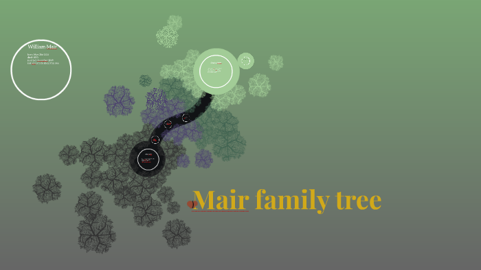 Mair family tree by john Mair on Prezi
