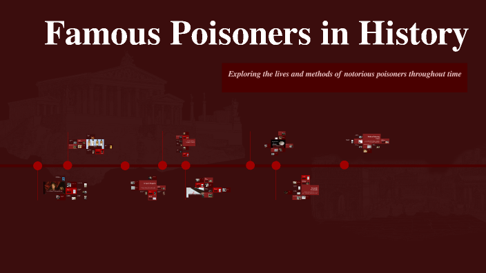 Famous Poisoners in History by Юрій Бідниченко on Prezi