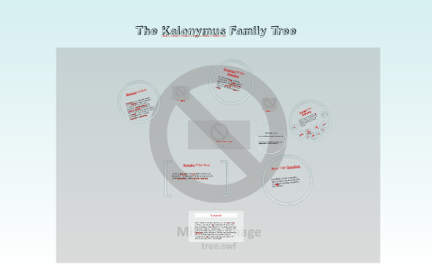 The Kalonymus Family Tree by cali chussid on Prezi