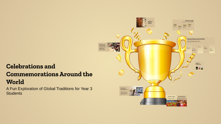 Celebrations and Commemorations Around the World by Karen Fredericks on ...