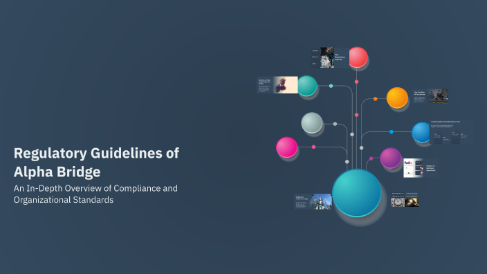 Regulatory Guidelines of Alpha Bridge by MOHAMED SALIM on Prezi
