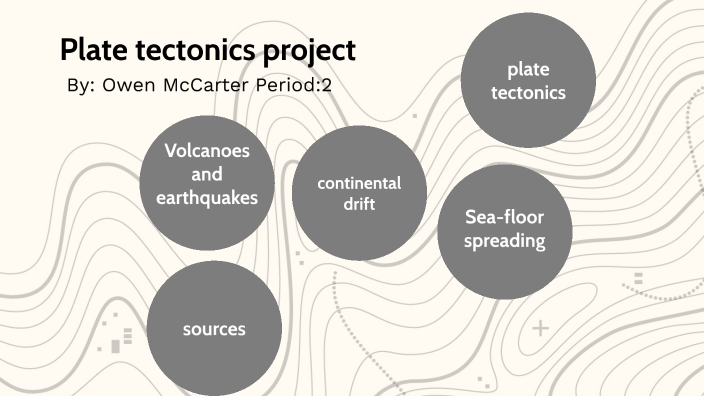 Plate tectonics project by Owen McCarter on Prezi