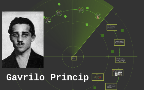 Gavrilo Princip by Derek Anderson on Prezi