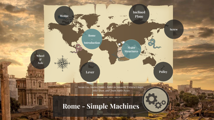 Rome - Simple Machines by Seeun Lee on Prezi