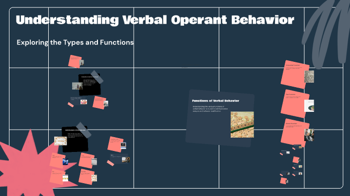Understanding Verbal Operant Behavior by Katie Riesterer on Prezi