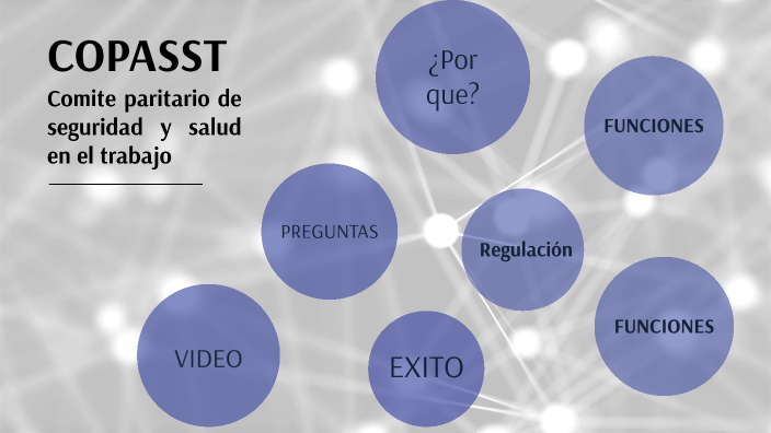 Capacitación COPASST by Pamela D´croz on Prezi