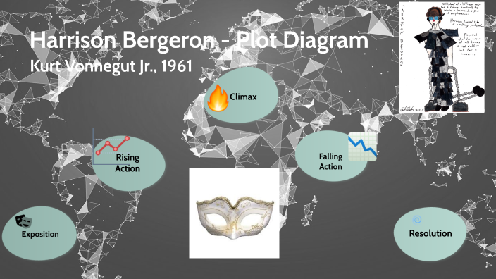 "Harrison Bergeron" - Plot Diagram by Britta Martens on Prezi