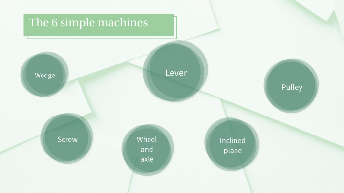 6 Simple Machines by Jaydon Carrasquillo on Prezi