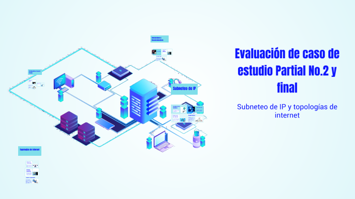 Evaluación de caso de estudio Partial No.2 y final by yostin poveda on Prezi
