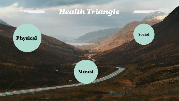 Health Triangle by Jack Cole on Prezi