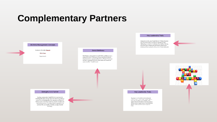 Complementary Partners by Kellz Ha on Prezi