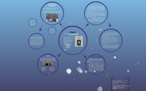 Hamlet: Poison Motif by tess disturnal on Prezi