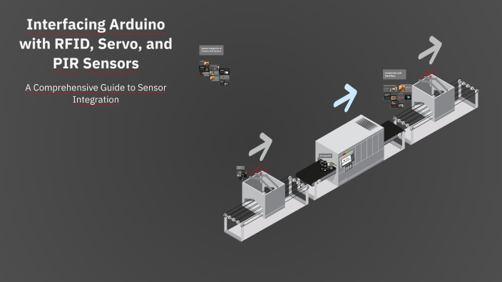 Interfacing Arduino with RFID, Servo, and PIR Sensors by abhishek ...