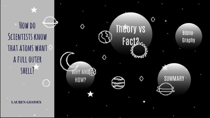 How do scientists know that atoms want a full outer shell by Lauren ...