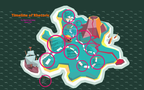 Timeline of Rhetoric by Paolo Gatchalian on Prezi