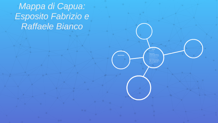 Mappa di Capua: Esposito Fabrizio by Fabrizio Esposito on Prezi